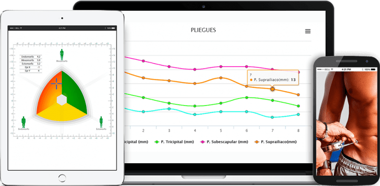 Los 6 mejores Software de Nutrición para Nutricionistas