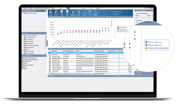 Meta4: análisis, características, precios y valoración