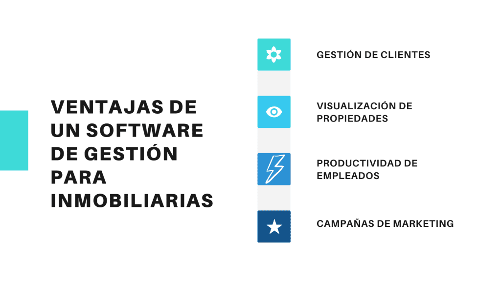 8 Funciones de un Software de Gestión Inmobiliaria