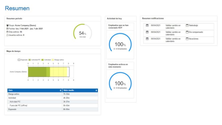 12 Mejores Software de Control Horario [Comparativa 2025]