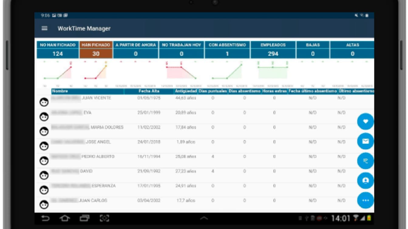 12 Mejores Software de Control Horario [Comparativa 2025]
