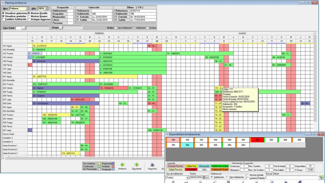 Los 10 Mejores Software para Hoteles: ️ PMS Hotelero 2025