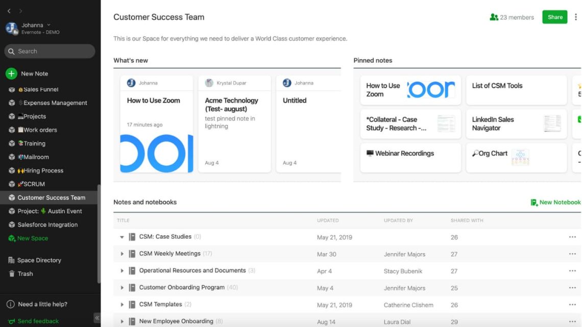 Los 10 mejores software de gestión de proyectos [2025]