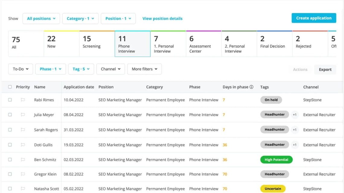 11 Mejores Software de Recursos Humanos en 2024