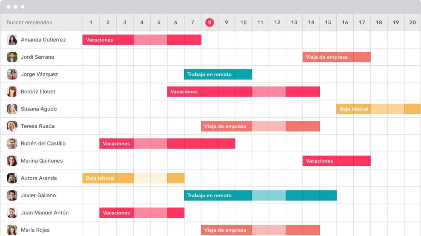 11 Mejores Software de Recursos Humanos en 2024
