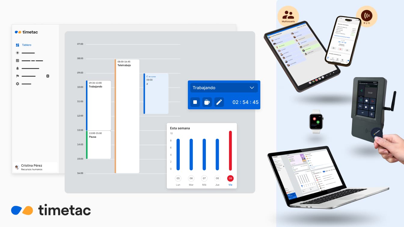12 Mejores Software de Control Horario [Comparativa 2025]